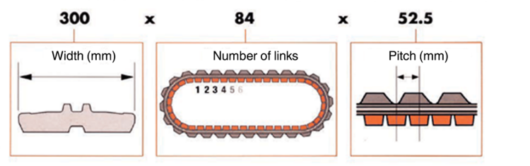 Archives des Rubber crawlers - Construction Machinery