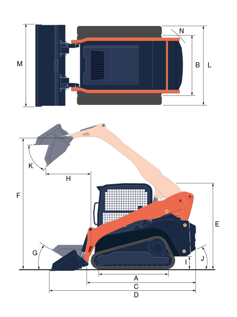 Compact Loaders Kubota SVL75-3 - Kubota Europe SAS.